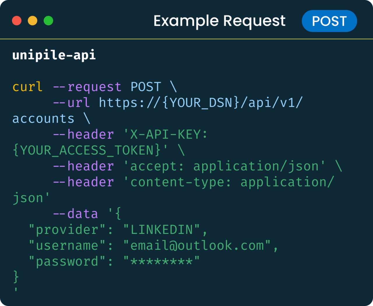 Unified Inbox and Cross-Platform Communication - Unipile